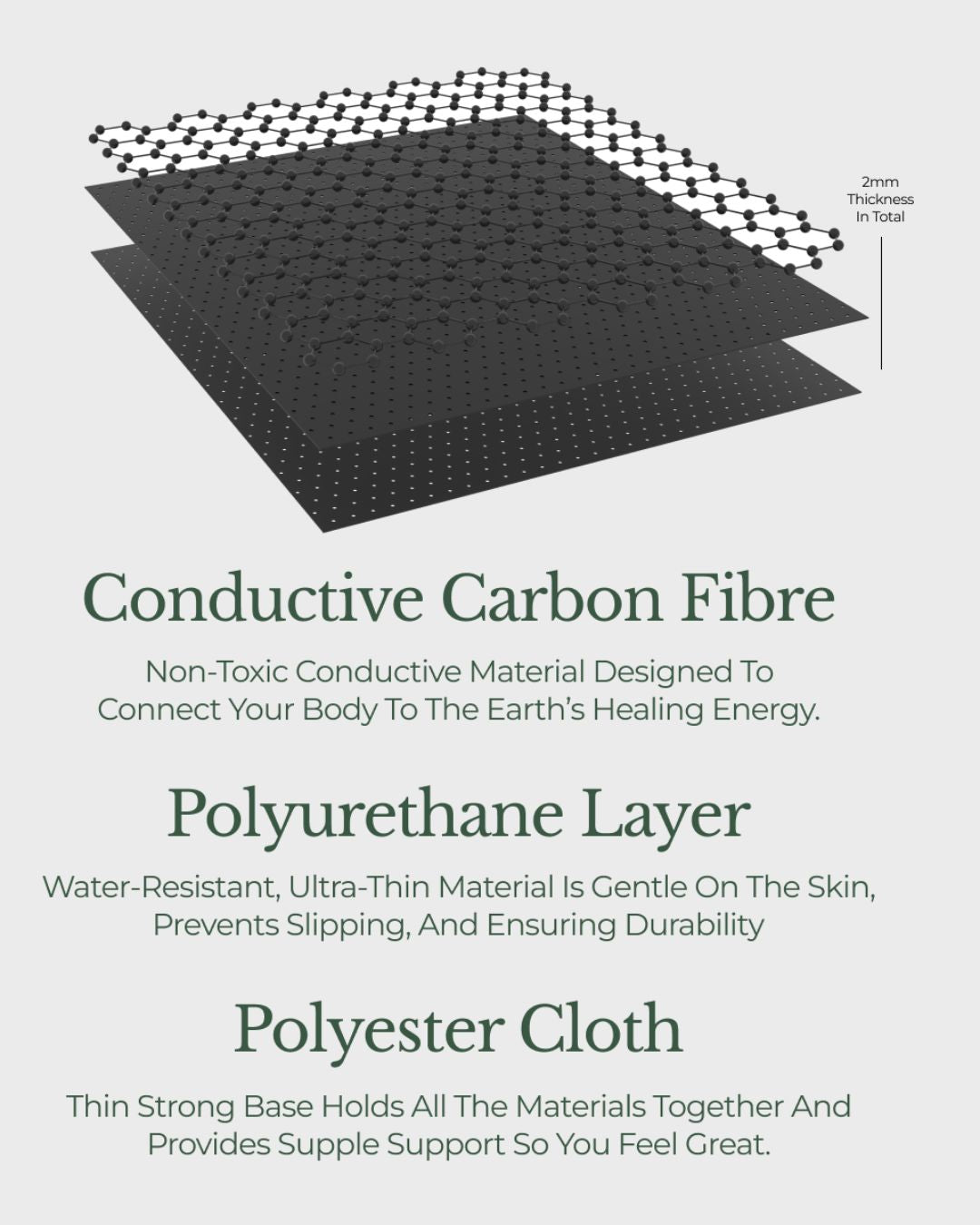 Grounding Mattress Cover | Down to Ground™ – Down To Ground