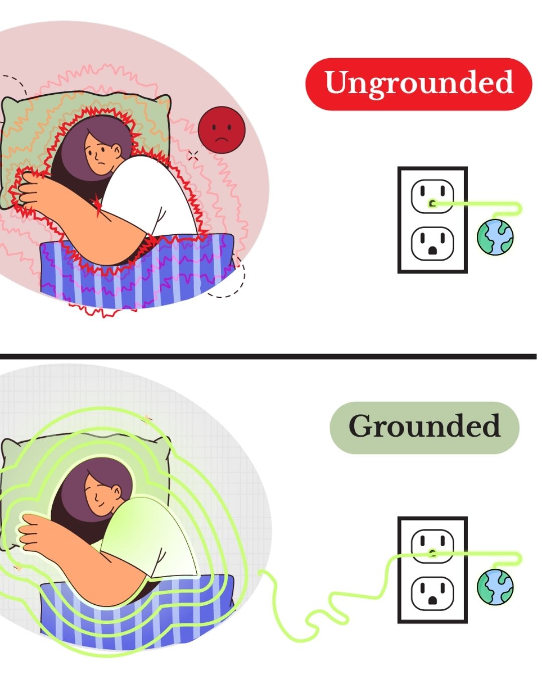 Grounding Mattress Cover | Down to Ground™ – Down To Ground