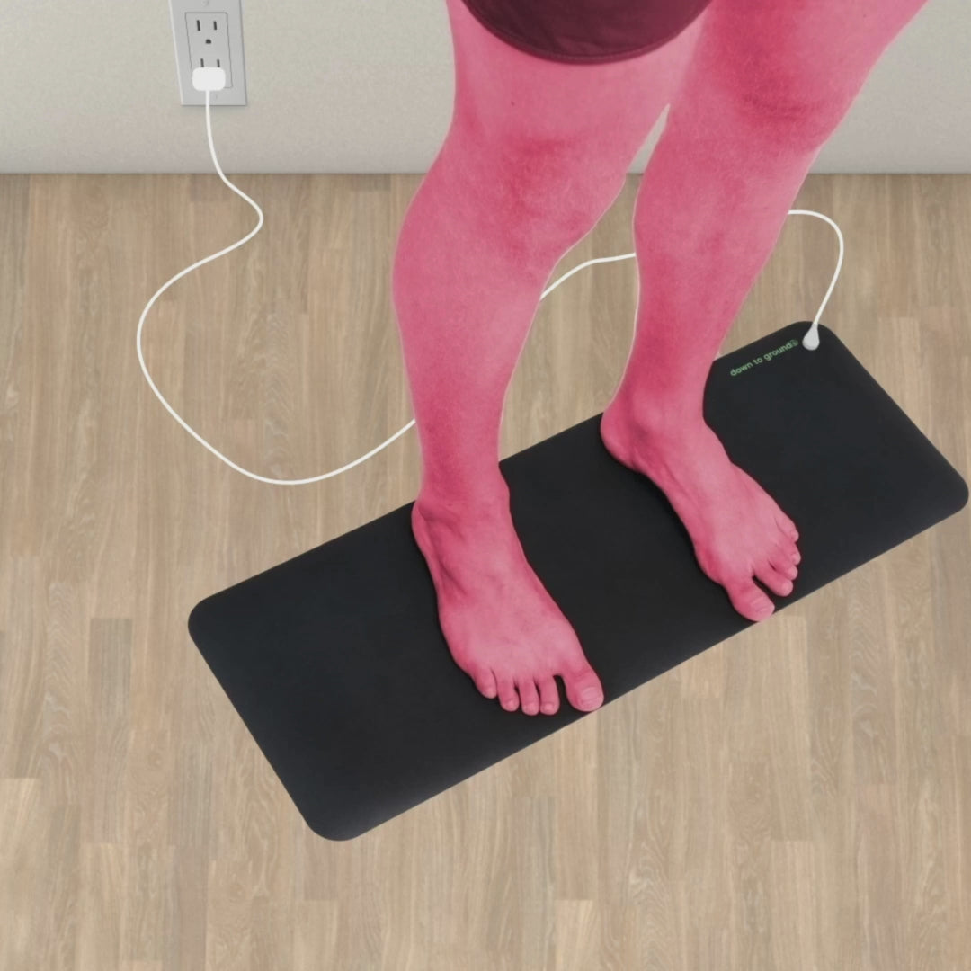 Best Grounding Mat For Earthing Indoors | Down To Ground™